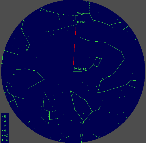 Re: Is their any way to tell time using the stars?
