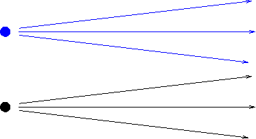 Re: Making the sun's rays parallel